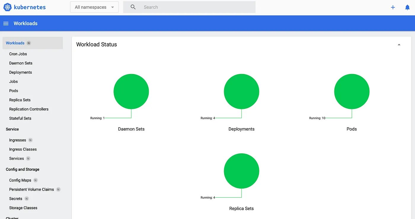 Playing with Flex Gateway and minikube — Part 1 Playing with Flex Gateway and minikube — Part 1